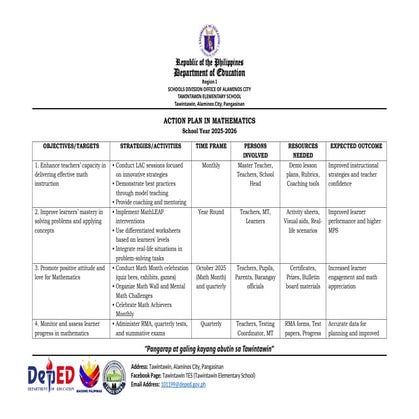 Action Plan in Mathematics 2025to26.docx