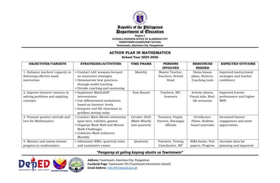ACTION PLAN IN MATHEMATICS.docx