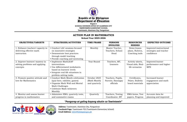 ACTION PLAN IN MATHEMATICS.docx
