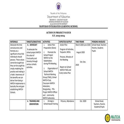 action plan in project watch sample.docx