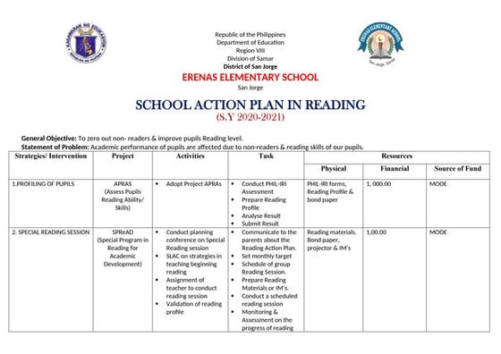 School Action Plan -.docx | Educational Assessment | Education