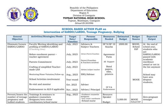 MATATAG TEMPLATE OF DEPARTMENT OF EDUCATION | DOCX