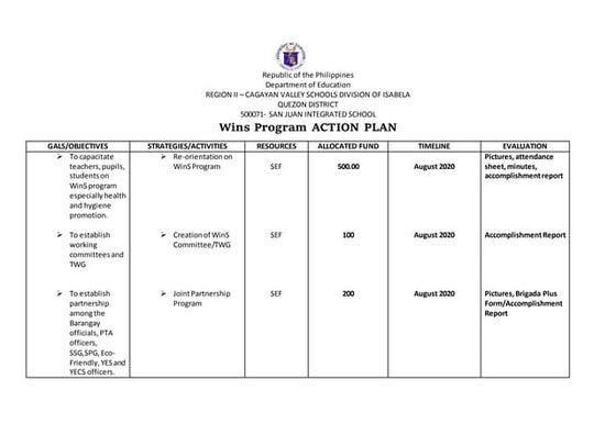 WASH WINS Program Action Plan.docx