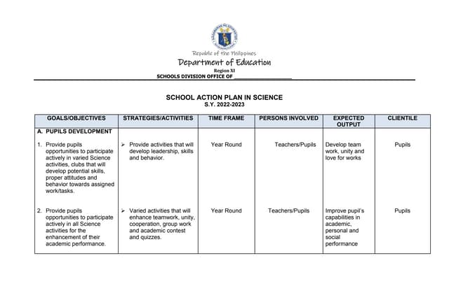 ACTION PLAN (INTERVENTION PLAN) SCIENCE.docx