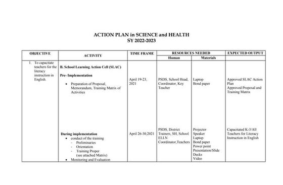 ACTION PLAN IN SCIENCE.docx