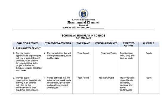 ACTION PLAN (INTERVENTION PLAN) SCIENCE.docx | Physics | Science