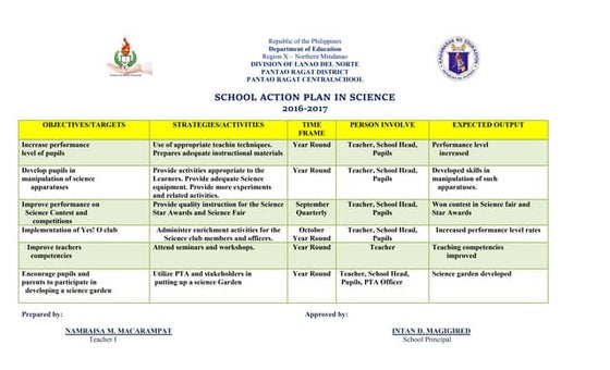 Annual Implementation Plan-2024-2025-MONA-ES-DRAFT.docx