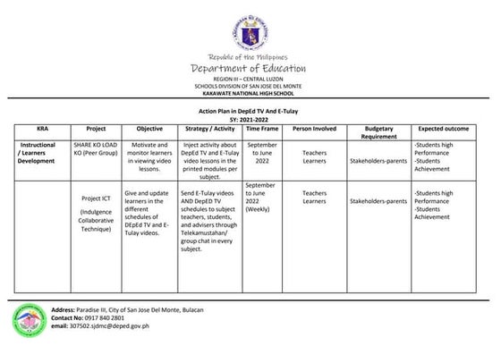 Guidance action plan 2022-2023.docx | Education
