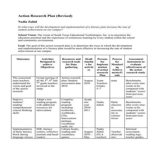 Action Research Plan (Revised) | DOCX