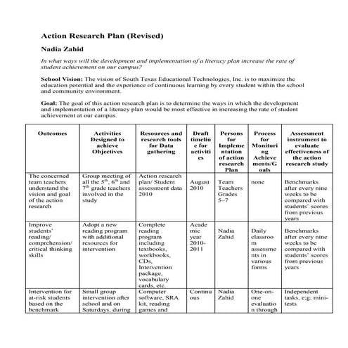 Action Research Plan (Revised) | DOCX