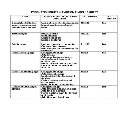 Action planning sheet | DOC