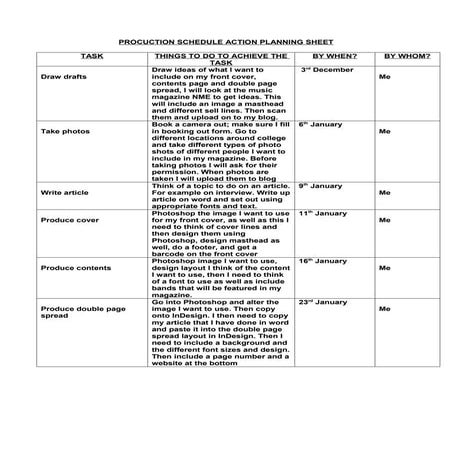 Action planning sheet | DOC