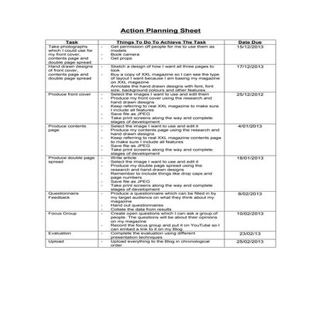Action planning sheet | DOC
