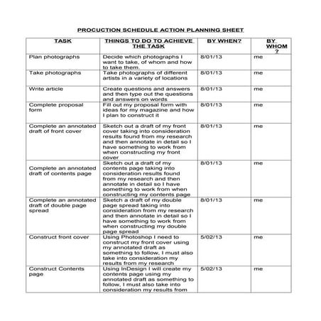 Action planning sheet | PDF