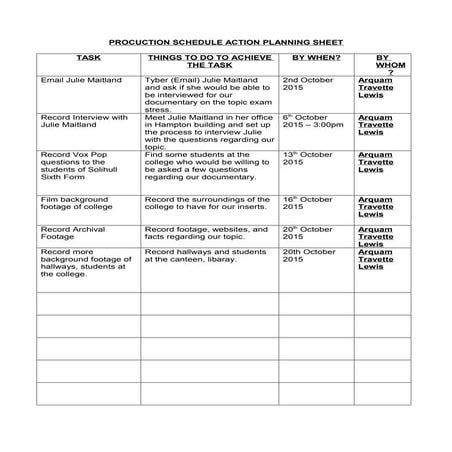 Action planning sheet | DOC