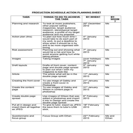 Action planning sheet | DOC