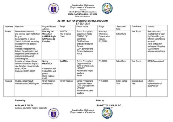 ARH Action Plan.docx