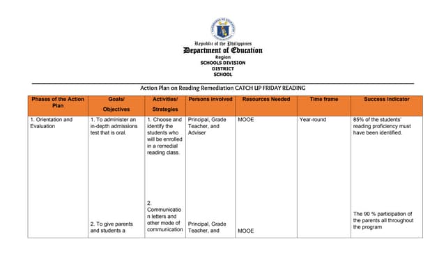 ACTION PLAN READING AND NUMERACY PROGRAM.docx