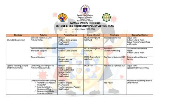 ANNUAL-IMPLEMENTATION-PLAN-SY 2021-2022-SAMPLE.docx