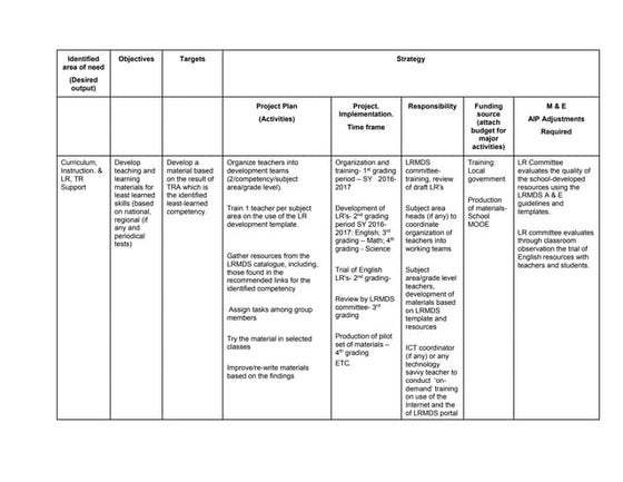ACTION-PLAN-2023-2024.docx