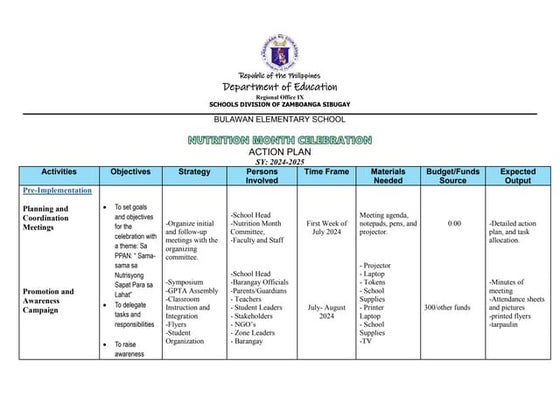 SBFP Action Plan.docx | Education
