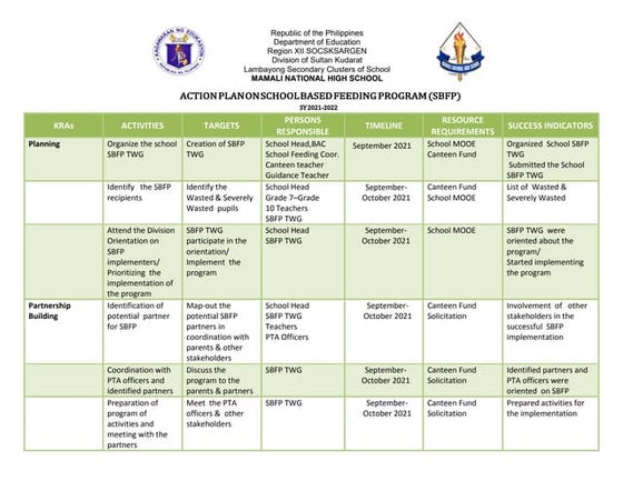 WASH WINS Program Action Plan.docx