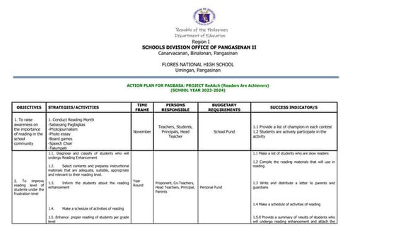 ACTION PLAN READING AND NUMERACY PROGRAM.docx