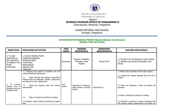 ACTION PLAN READING AND NUMERACY PROGRAM.docx