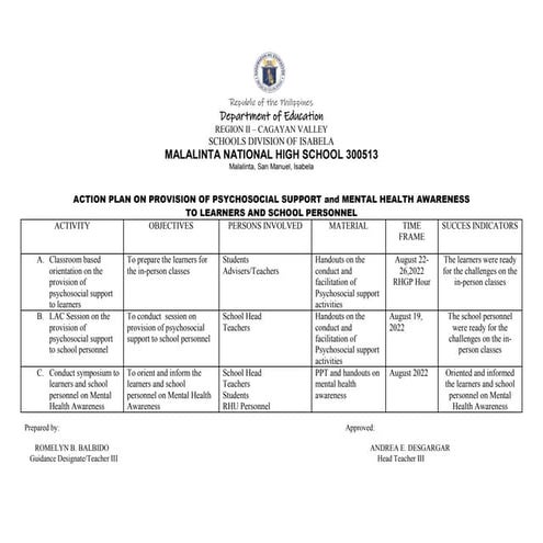 action plan psychological.docx