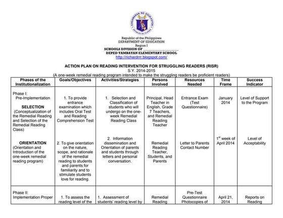 ACTION PLAN READING AND NUMERACY PROGRAM.docx | Educational Assessment | Education