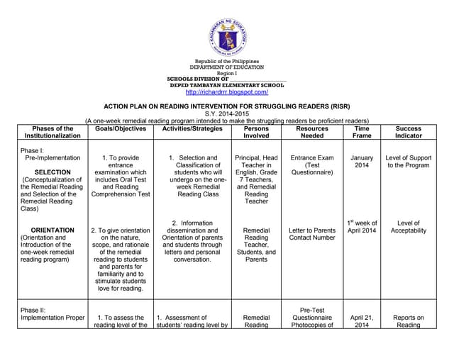 ACTION PLAN READING AND NUMERACY PROGRAM.docx