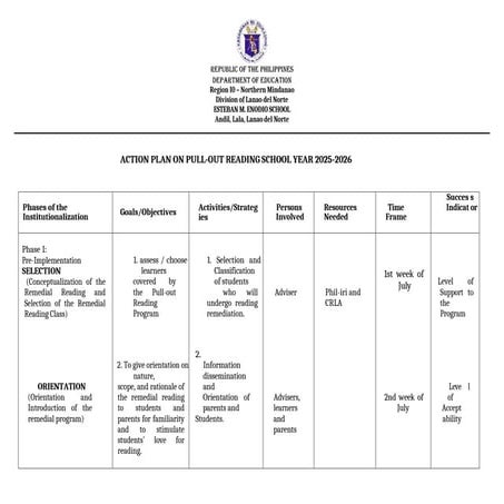 actionplanreadingandnumeracyprogram-230131002551-7f420aef.docx