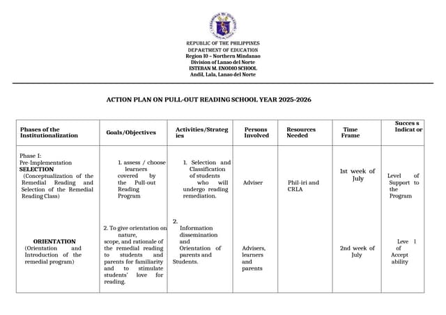 ACTION PLAN READING AND NUMERACY PROGRAM.docx