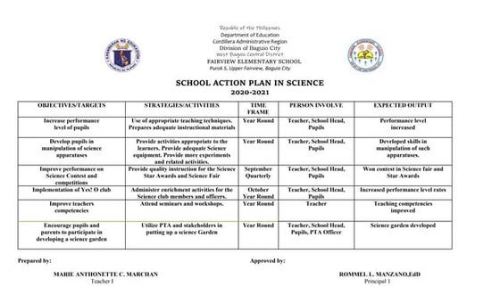 Annual Implementation Plan-2024-2025-MONA-ES-DRAFT.docx