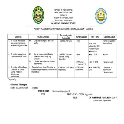 CBDRRM PLANNING WORKSHOP - TEMPLATE.pptx