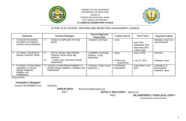 Drrm action plan 2022-2023 - Copy.docx
