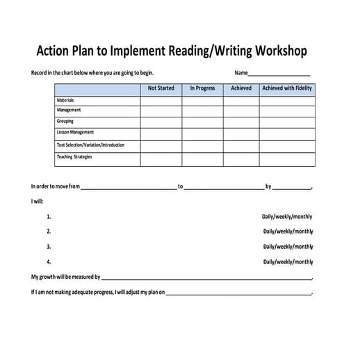 Action plan to implement reading writing workshop | PPT