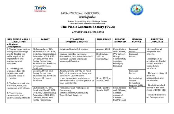 Action plan-mapeh-2021 | DOCX