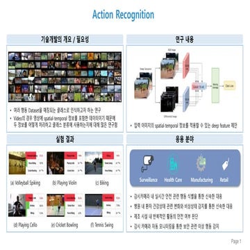 Action Recognition Ppt