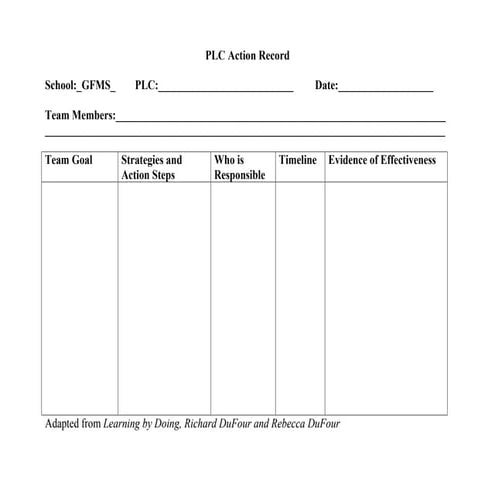 Action Record Table | PPT