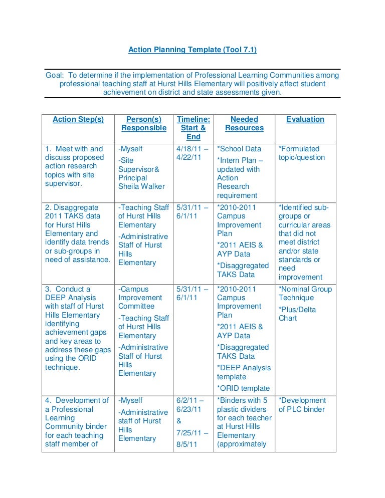 Action Research Plan Revised action-research-plan-revised