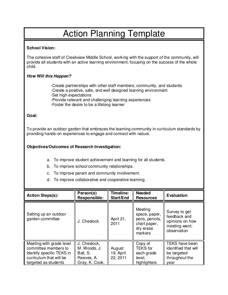 Research Action Plan Examples 11 Pdf Word Pages Examples Gambaran research-action-plan-examples-11-pdf-word-pages-examples-gambaran