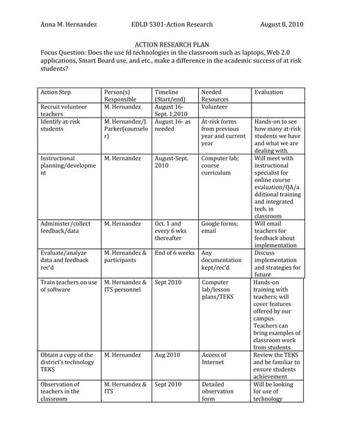 Action Research Plan | PDF