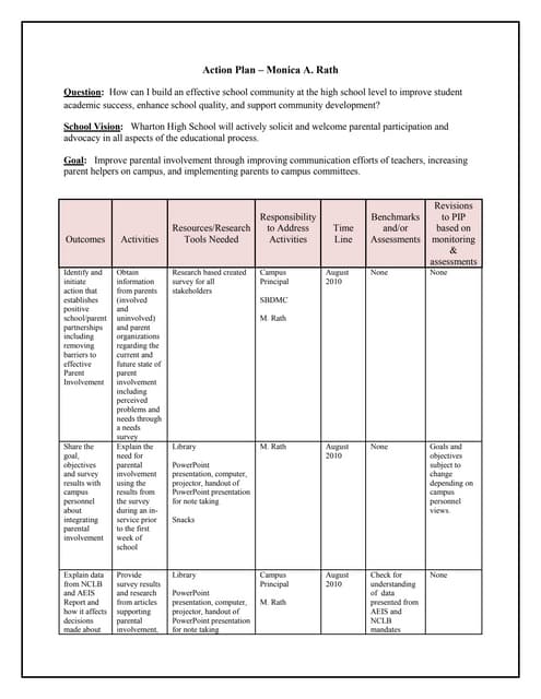 Research action plan | DOCX