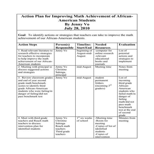 Action Plan | PPT