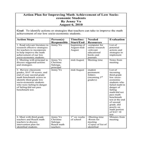 Action research plan (edld 5301) revised | DOCX | Educational ...