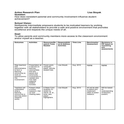 Action research plan lisa stoyak[1] | DOC