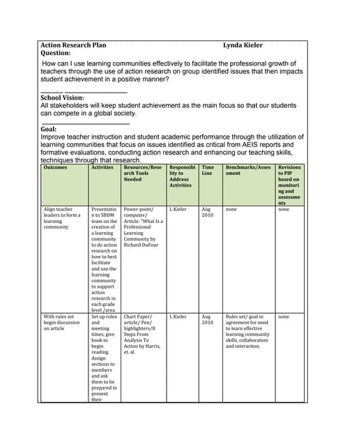 Action research plan | PDF