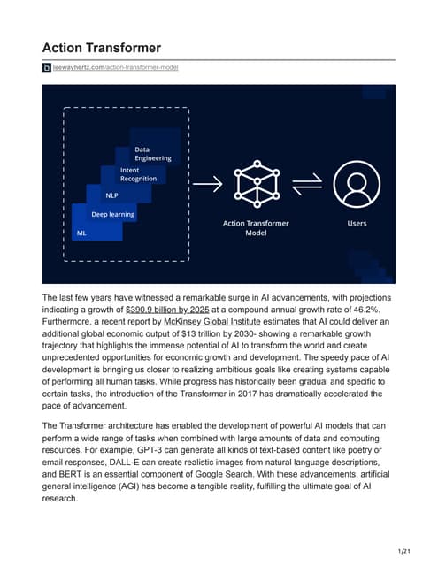 Artificial Intelligence: Transforming the Future | PPT