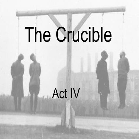 The Crucible Act 1 Characters